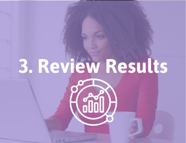 Ocean Robbin's Complete Lab Panels plus Cheat Sheets – YourLabWork